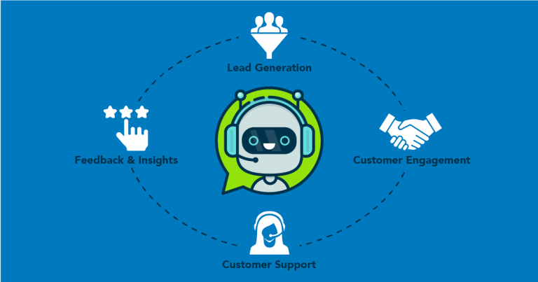 Conversational AI Chatbot: Key Differentiators, Insights & Examples